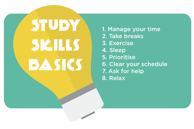 Senior Cycle Study Skills | Grinds | The Institute of Education
