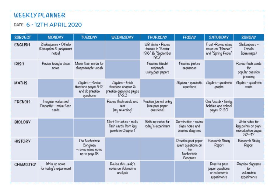 Study Skills Resources | The Institute of Education