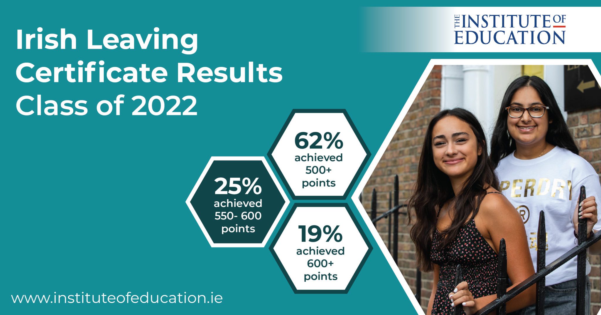 About Our School | International Students | The Institute of Education